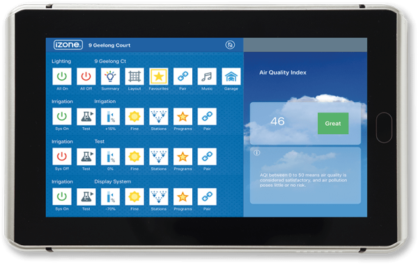 Smart Monitoring | iZone