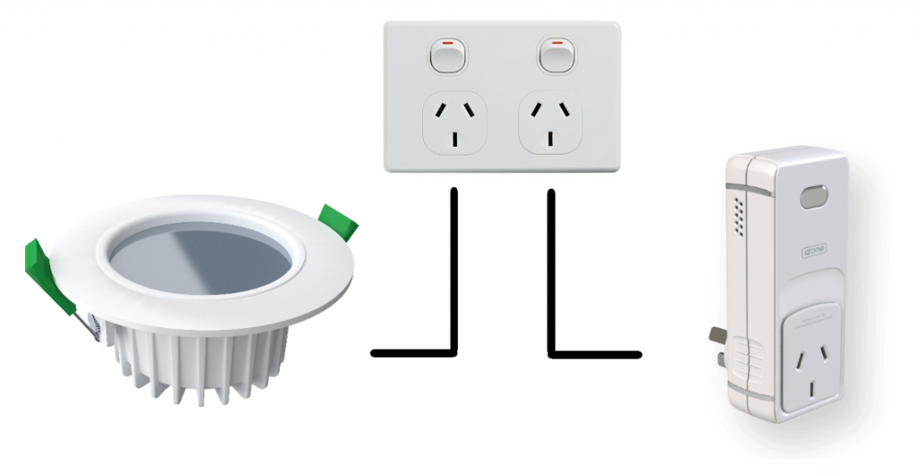 Smart Home Developers: Building the Future of Homes with iZone