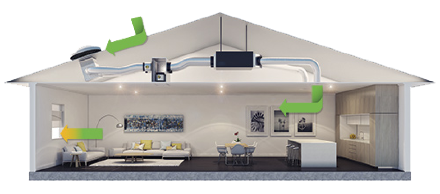 iZone Smart Home Climate Control Systems - App Controlled Smart AC