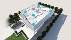 iZone Smart Home Climate Control Systems - App Controlled Smart AC