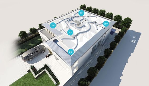 iZone Smart Home Climate Control Systems - App Controlled Smart AC